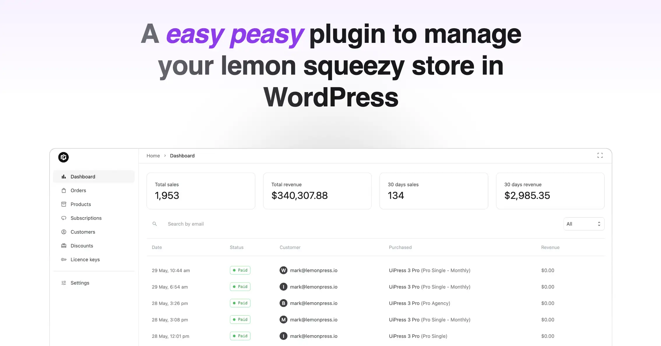 An easy peasy plugin to manage your lemon squeezy store in WordPress